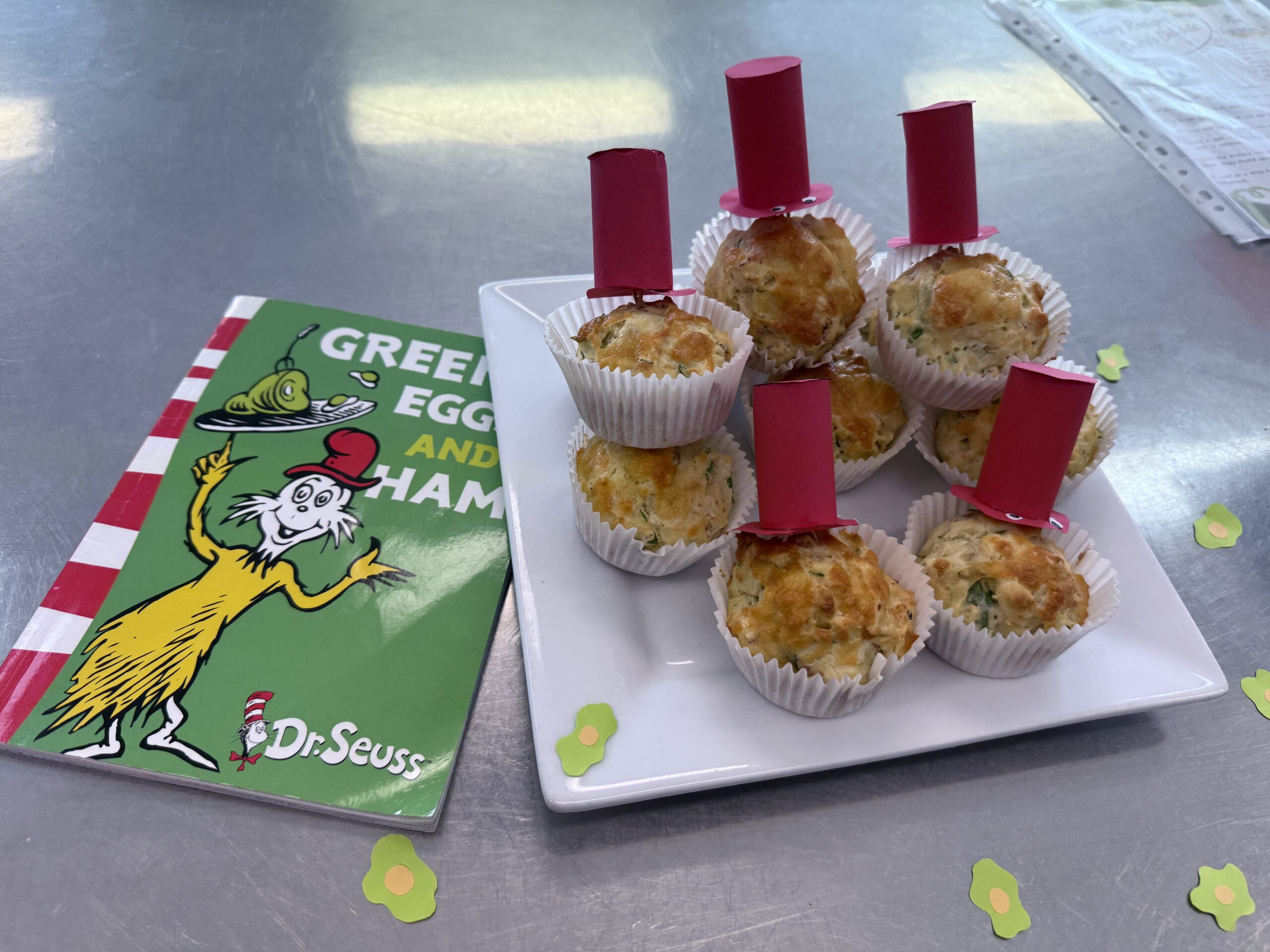 DESIGN A MUFFIN WITH A TWIST - Rossmoyne Senior High SchoolRossmoyne ...
